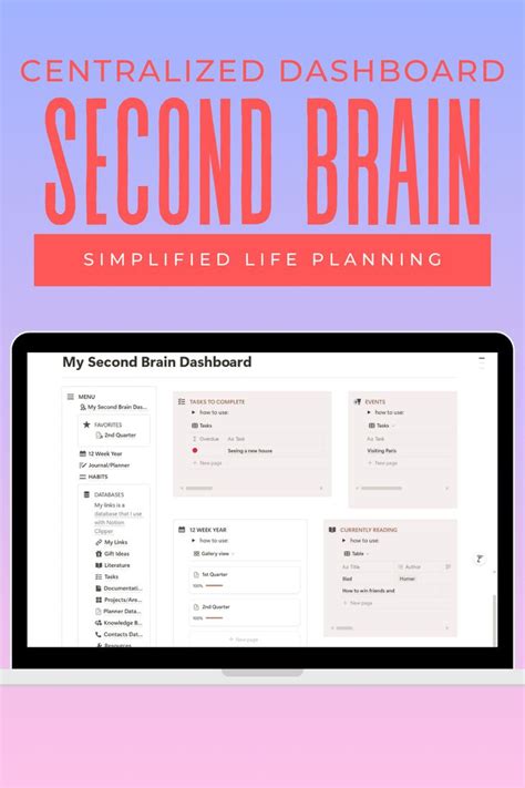 Second Brain Notion Template Notion Dashboard Template Project Management Dashboard Habit