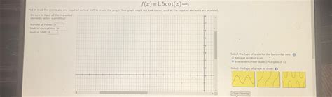 Fx15cotx4plot At Least Five Points And Any