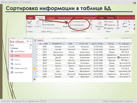 Базы данных БД и СУБД презентация онлайн