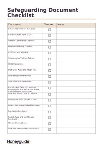 Safeguarding Audit And Action Plan Pack Teaching Resources
