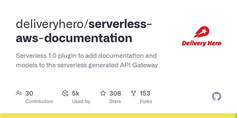 Github Deliveryheroserverless Aws Documentation Serverless 10 Plugin To Add Documentation