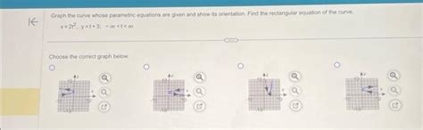 Solved Graph The Curve Whose Parametric Equations Are Given Chegg