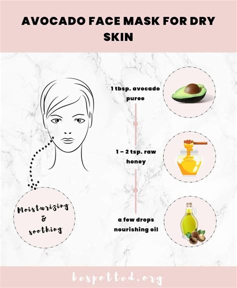 Diy Face Masks For Dry Skin 10 Best Recipes Be Spotted