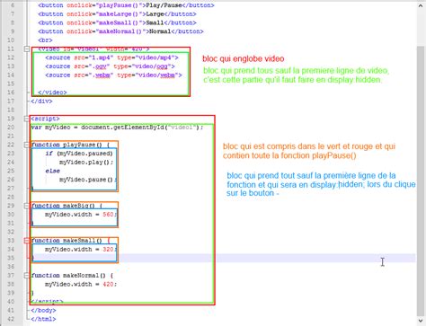 Affichage Code Source Dans Un Fichier Html Par Silfei OpenClassrooms