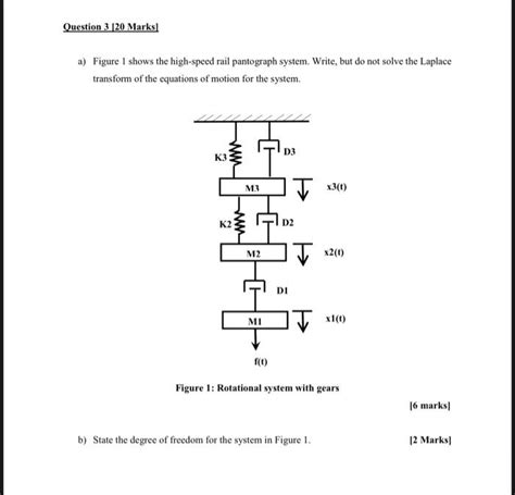 Solved Question 3 120 Marks A Figure 1 Shows The