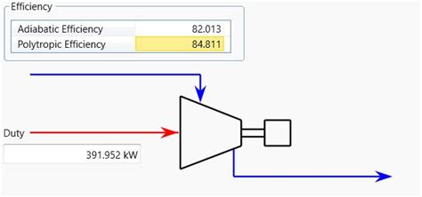 Ahmed Hassan On Linkedin Python Streamlit Hysys Compressors