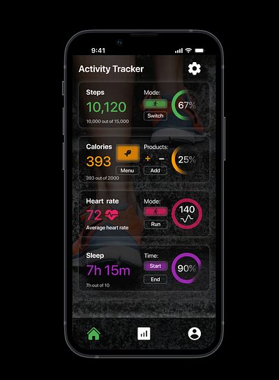 Daily Ui 21 Designs Themes Templates And Downloadable Graphic Elements On Dribbble