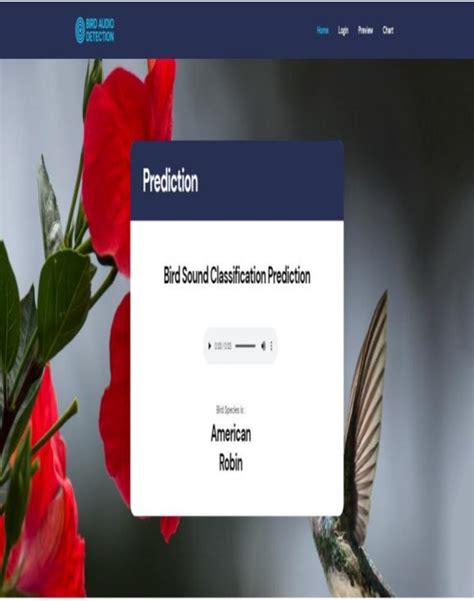Figure 2 From Automatic Identification Of Birds Using Speech Signal