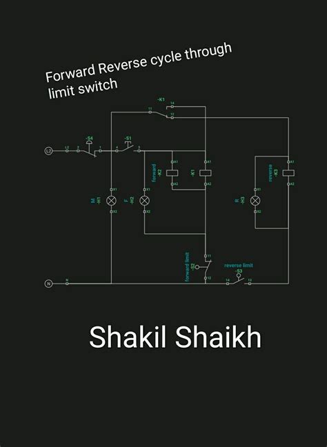 Complete Cycle Forward Reverse Limit Switch