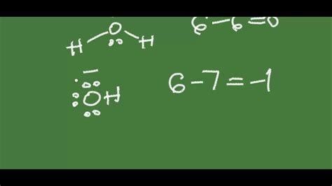 Formal Charge YouTube