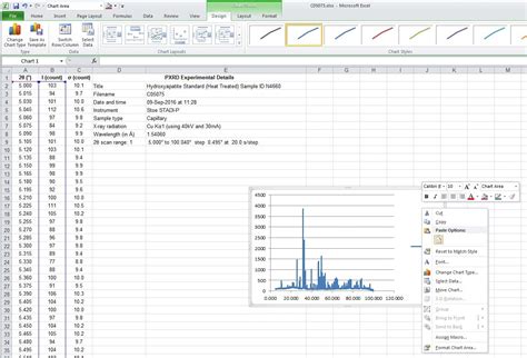 Generation Of An X Y Plot Using Excel