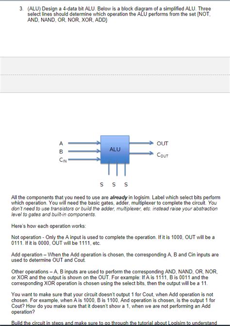 Solved 3 ALU Design A 4 Data Bit ALU Below Is A Block Chegg Com