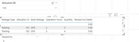 Dax Help Needed Whatif Parameter In Measure Retu Microsoft