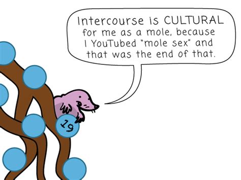 The Many Elements Of Comprehensive Sexuality Meet The Sexualitree It S Pronounced Metrosexual