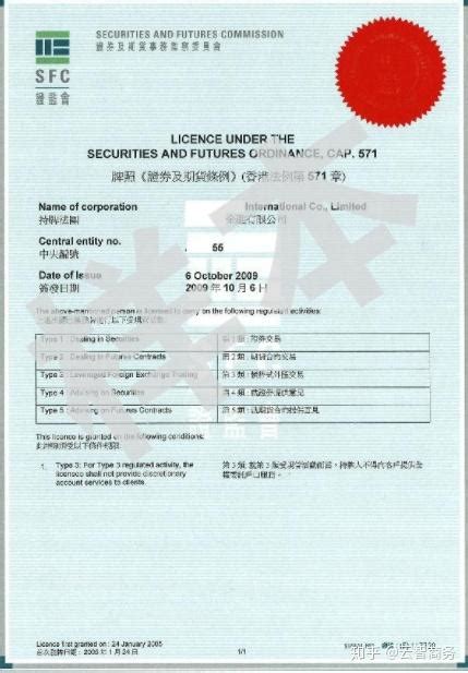 香港的金融牌照代申请以及现成的牌照转让 知乎