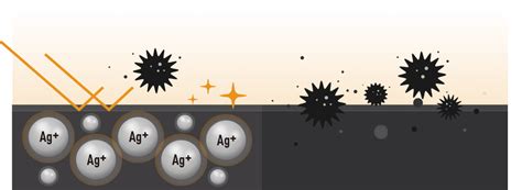 Asus Tuf Gaming M Gen Iimice And Mouse Padsasus Indonesia