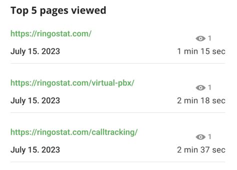 Ringostat Smart Phone 2 0 An Overview Of All The Features For Effective Lead Processing