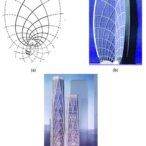 Pdf Topology Optimisation In Structural Steel Design For Additive Manufacturing