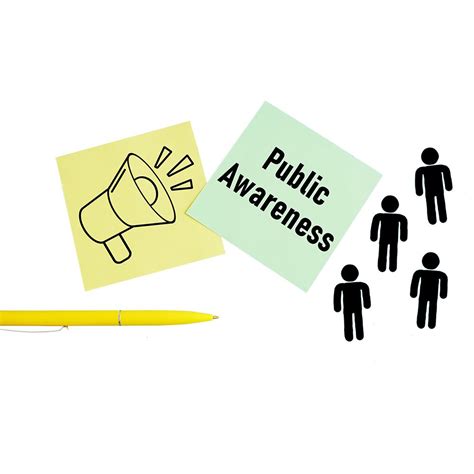 Mohammad El Zend On Linkedin Evolutionoftechnology Integrationintoallaspectsoflife