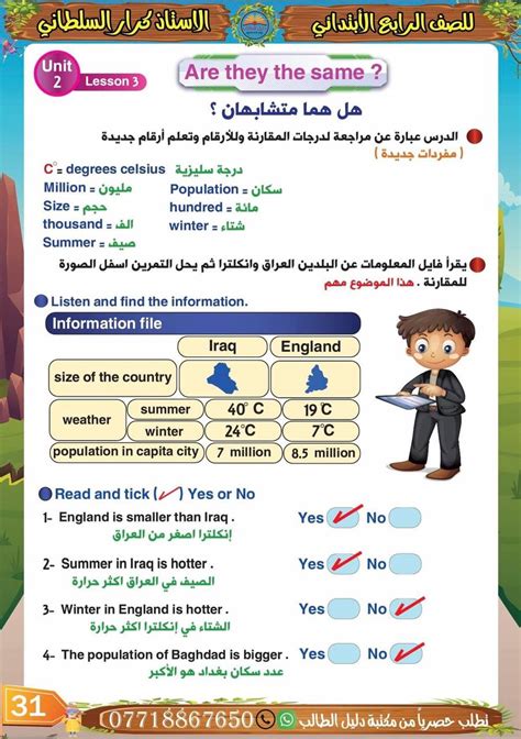 مختصر انكليزي E صف الرابع الابتدائي الوحده الثانية