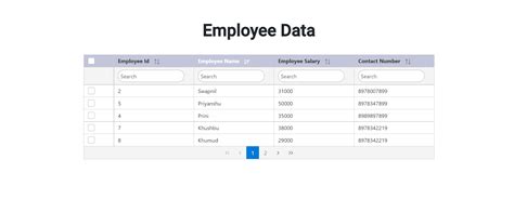 GitHub Amisha PrimeNG Grid Functionality Angular Grid Functionality Such As Sorting