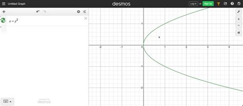 Solvedidentify And Sketch The Curve Represented By The Given Equation