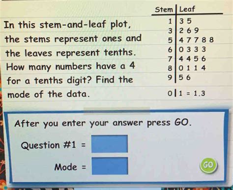 Solved In This Stem And Leaf Plot The Stems Represent Ones And The
