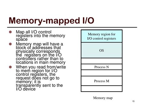 ppt cmpt 300 introduction to operating systems powerpoint