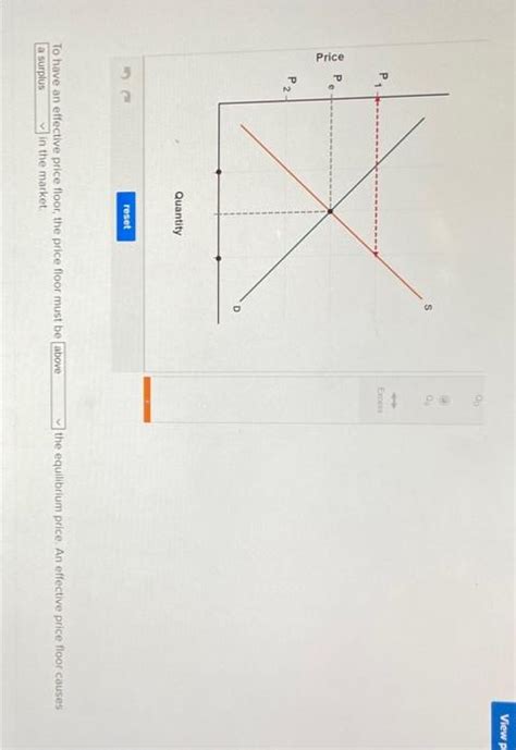 Solved Instructions Use The Tools Provided QD And Qs To Chegg Com