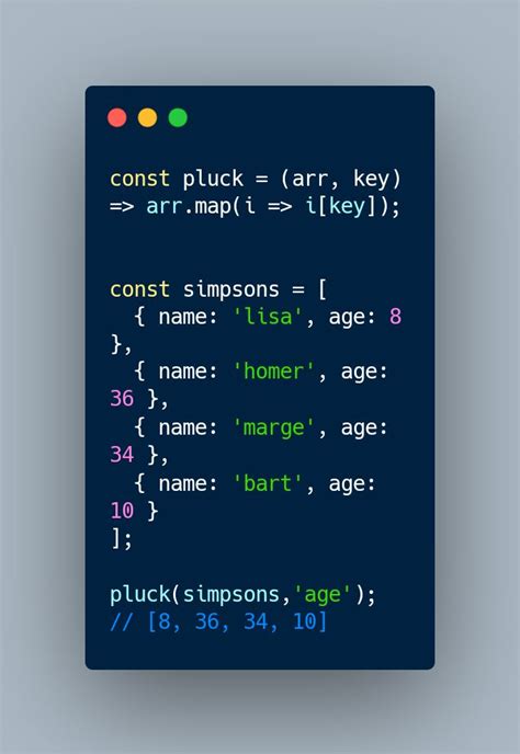 Emeka Ugbanu On Linkedin Javascript Developers Developer Programmers Programmer