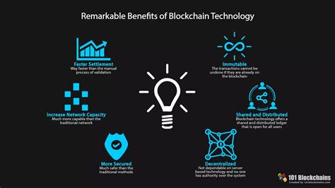 Blockchain Fundamentals Top Rated For Beginners PDF