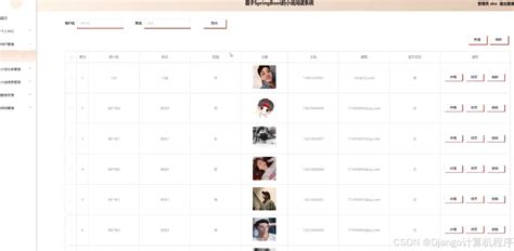 【开题报告】基于springbootvue小说阅读系统（程序源码论文 计算机毕业设计基于springboot和vue小说平台的设计与实现开题报告 Csdn博客