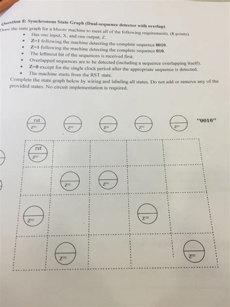 solved 7 mux implementation ion implement the following
