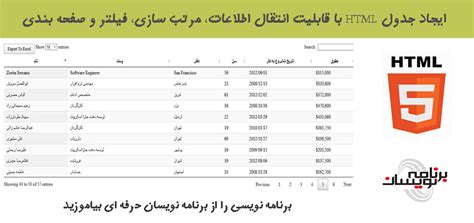 ایجاد جدول Html با قابلیت انتقال اطلاعات، مرتب سازی، فیلتر و صفحه بندی