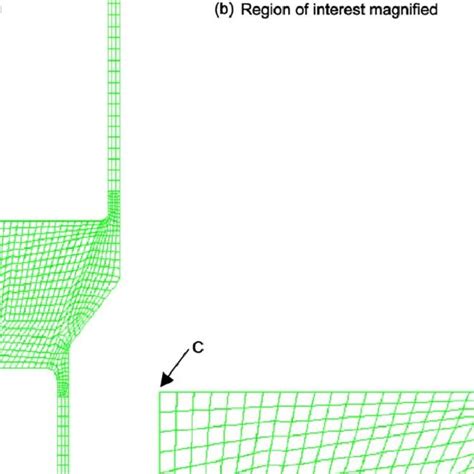 Finite Element Mesh Arrangement Download Scientific Diagram