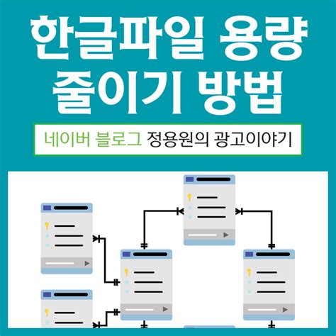 한글파일 용량 줄이기 2가지 방법 네이버 블로그