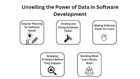 Frontend Security Best Practices The Complete Guide By Jayesh Totla Medium