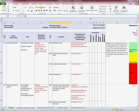 Risikoanalyse Matrix Vorlage Erstaunlich In Excel Ein Diagramm