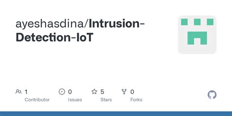Github Ayeshasdinaintrusion Detection Iot