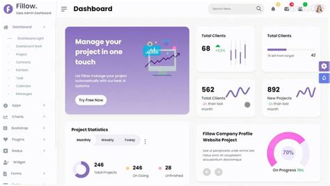 Fillow React Redux Saas Admin Dashboard Template