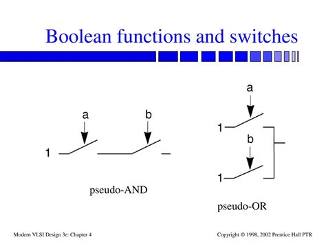 Topics Switch Networks Combinational Testing Ppt Download