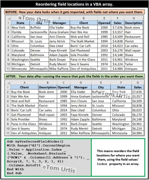 tom urtis on linkedin reordering field locations in a vba array