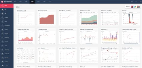 C Aspnet Mvc 之 Signalr 学习 实时数据推送显示 配合 Echarts 推送实时图表 Dathlin 博客园