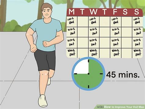 3 Ways To Improve Your Vo2 Max WikiHow