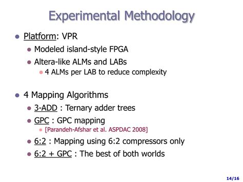 Ppt A Novel Fpga Logic Block For Improved Arithmetic Performance Powerpoint Presentation Id