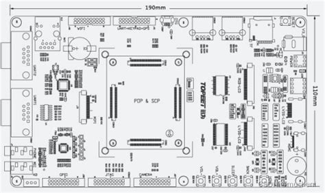Cortex A9三星itop 4412开发开发板入门嵌入式itop4412 Csdn博客