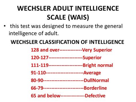 Wechsler Adults Intelligence Scale Revised Fertodonneoutlet