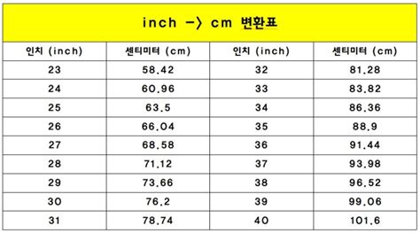남자 허리 사이즈 둘레 재는 법 네이버 블로그