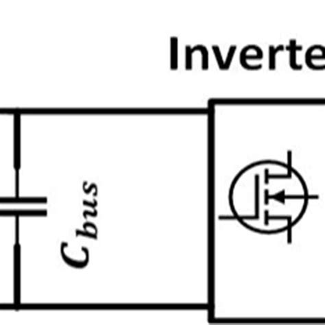 dc bus voltage power stage model download scientific diagram
