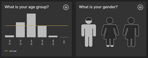 Cardano Pulse Research Platform For The Cardano Ecosystem